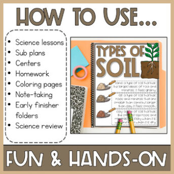 2nd & 3rd Grade Earth Science Anchor Charts - Types Of Soil Posters ...