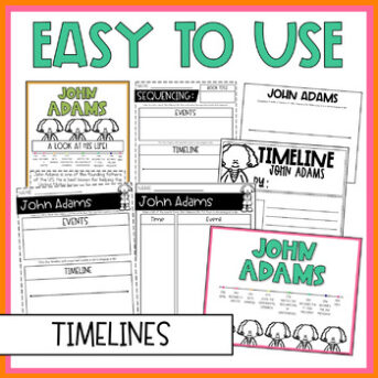 Founding Fathers John Adams Biography Activities And History Worksheets ...