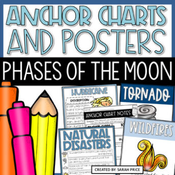 Phases Of The Moon Posters - 2nd & 3rd Grade Astronomy Science Posters ...