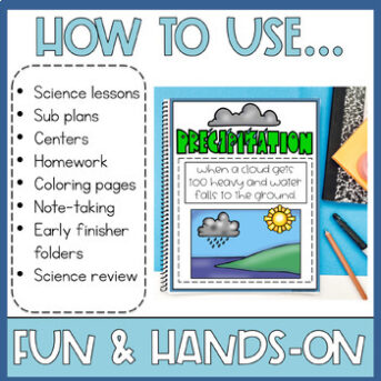 Water Cycle Anchor Charts - 2nd & 3rd Grade Science Weather Posters ...