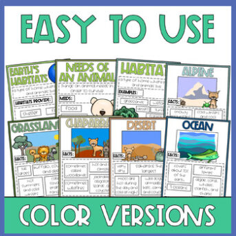 Animal Habitats AND Basic Needs Of Animals Science Posters And Anchor ...