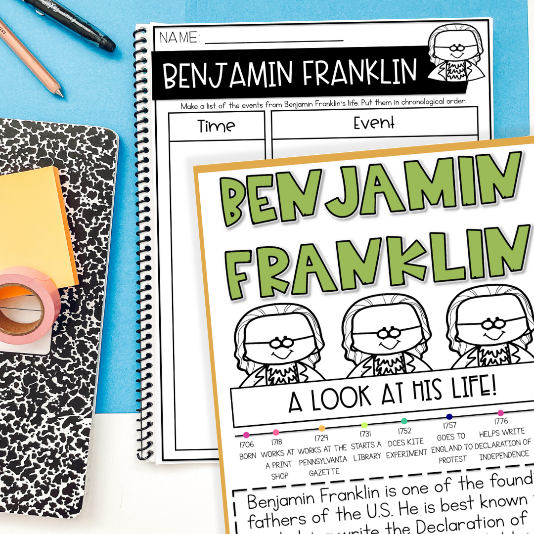 How To Teach 3rd Graders About The Founding Fathers - Priceless Ponderings