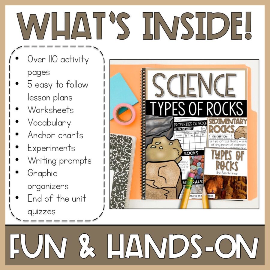 2nd & 3rd Grade Earth Science Unit - Types Of Rocks & Minerals ...