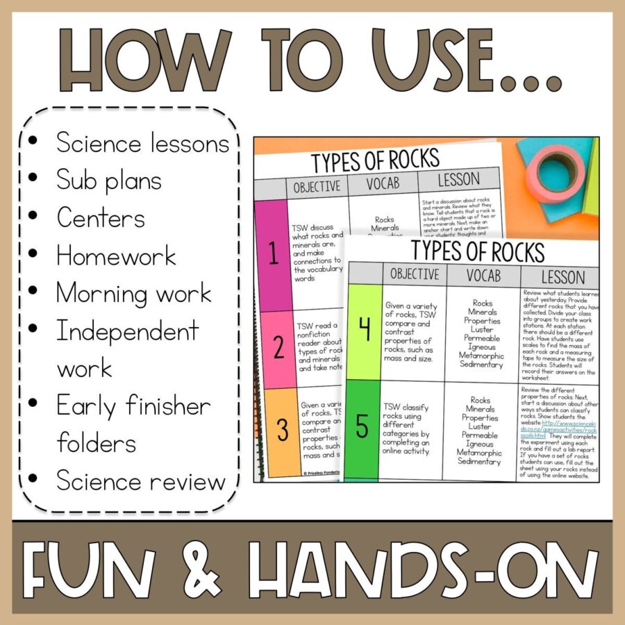 2nd & 3rd Grade Earth Science Unit - Types Of Rocks & Minerals ...