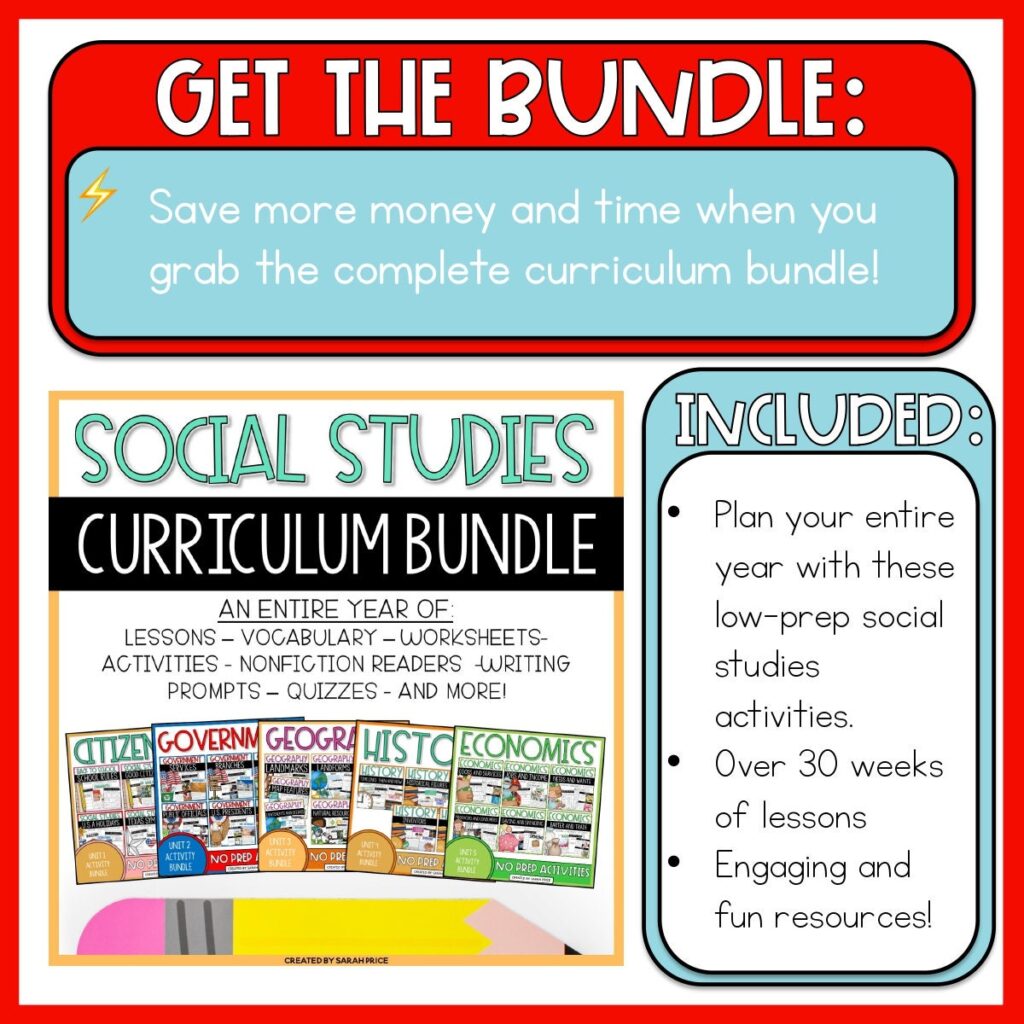 U.S. Symbols And United States Anchor Charts And Social Studies Posters ...