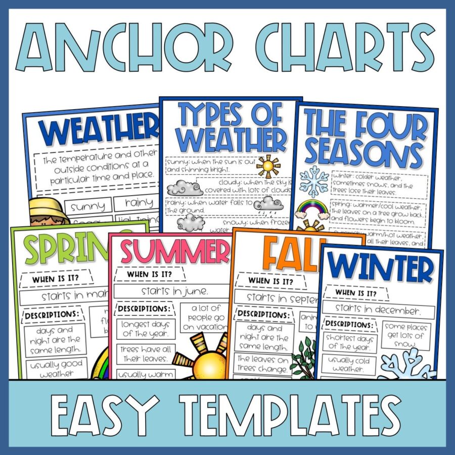 Types Of Weather & Four Seasons Activities - 2nd & 3rd Grade Earth ...