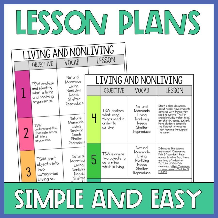 1st & 2nd Grade Life Science - Living & Non-Living Things Activities ...