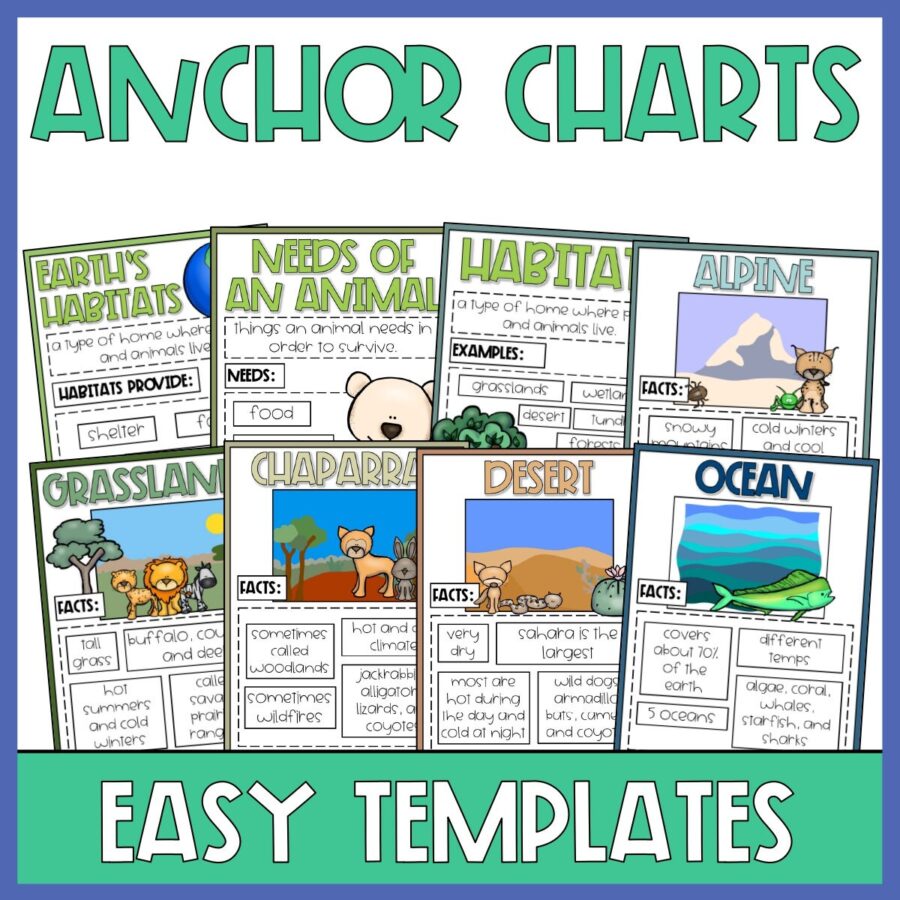 Animal Habitats And Biomes AND Basic Needs Of Animals Science Unit For ...