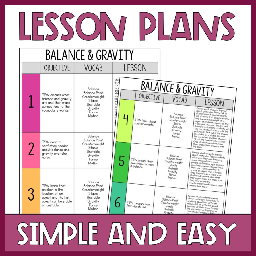 Gravity & Balance Activities, Lessons, Worksheets - 2nd & 3rd Grade ...