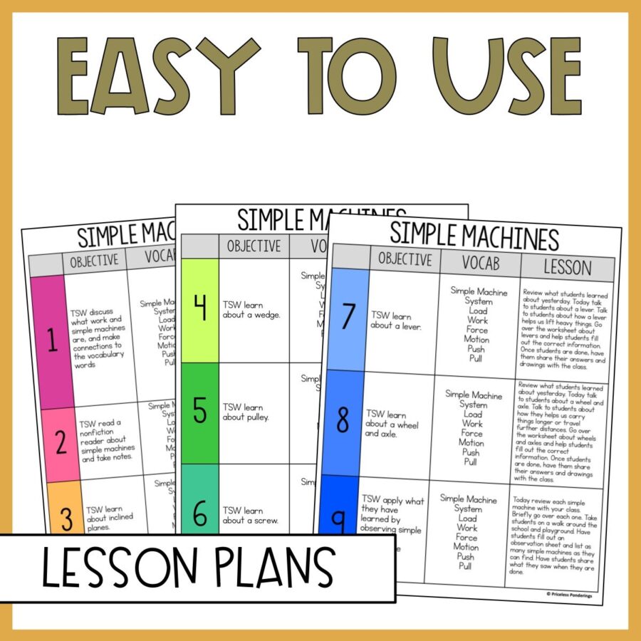 2nd & 3rd Grade Science Unit - Simple Machines Lessons, Activities ...