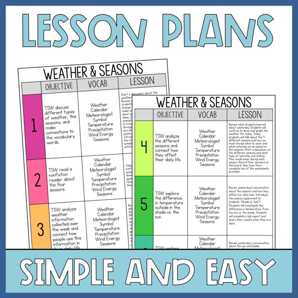 Types Of Weather & Four Seasons Activities - 2nd & 3rd Grade Earth ...