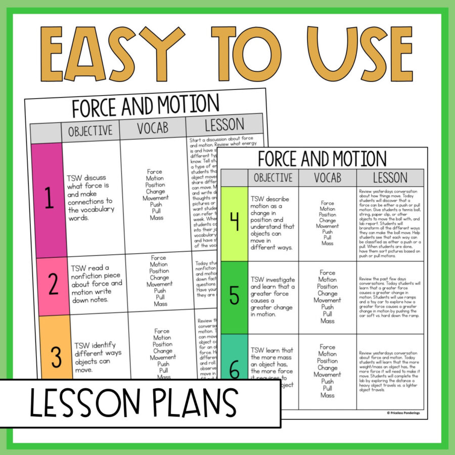 Force And Motion 2nd & 3rd Grade Science Unit Plans Force And Motion ...