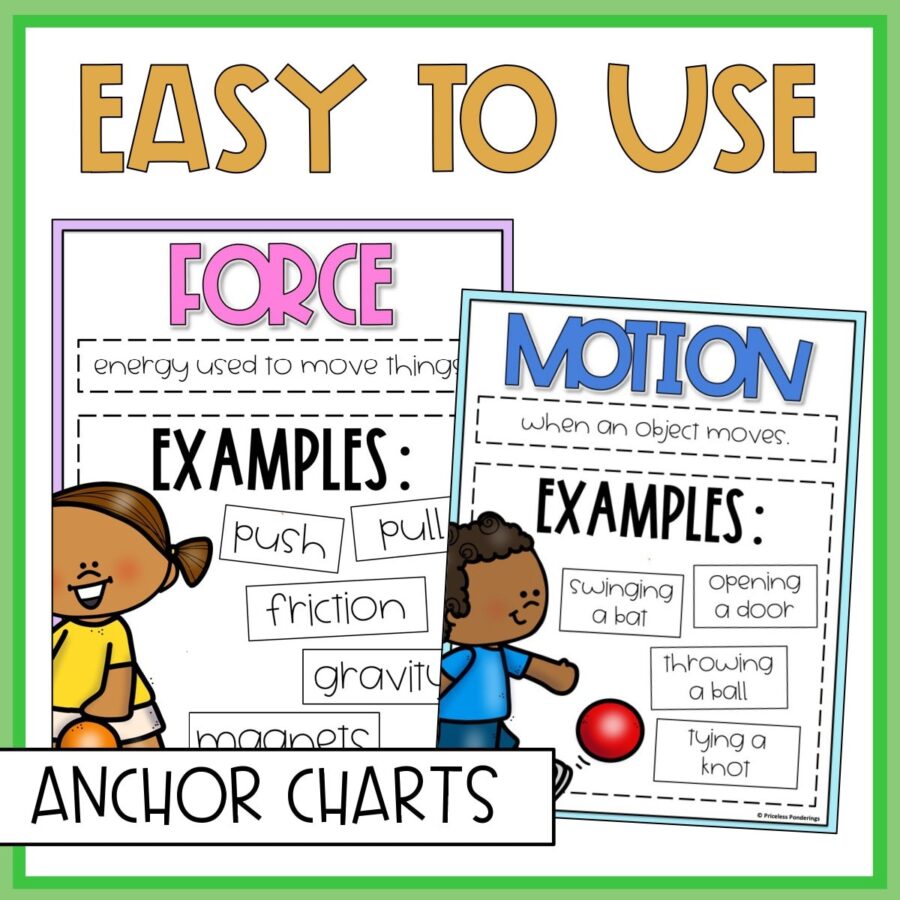 Force And Motion 2nd & 3rd Grade Science Unit Plans Force And Motion ...