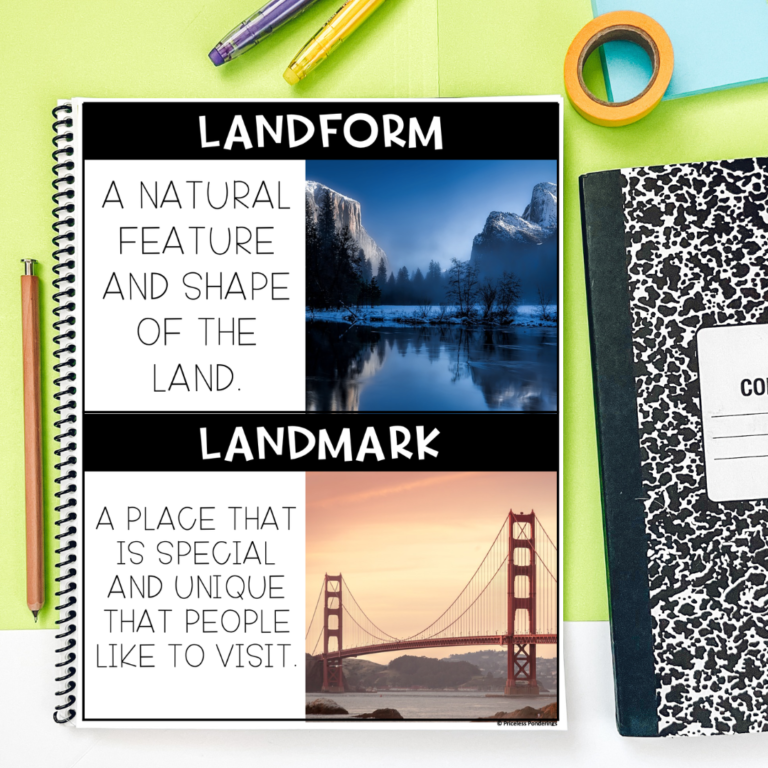 Engaging Activities To Bring Geography To Life For Second Graders ...