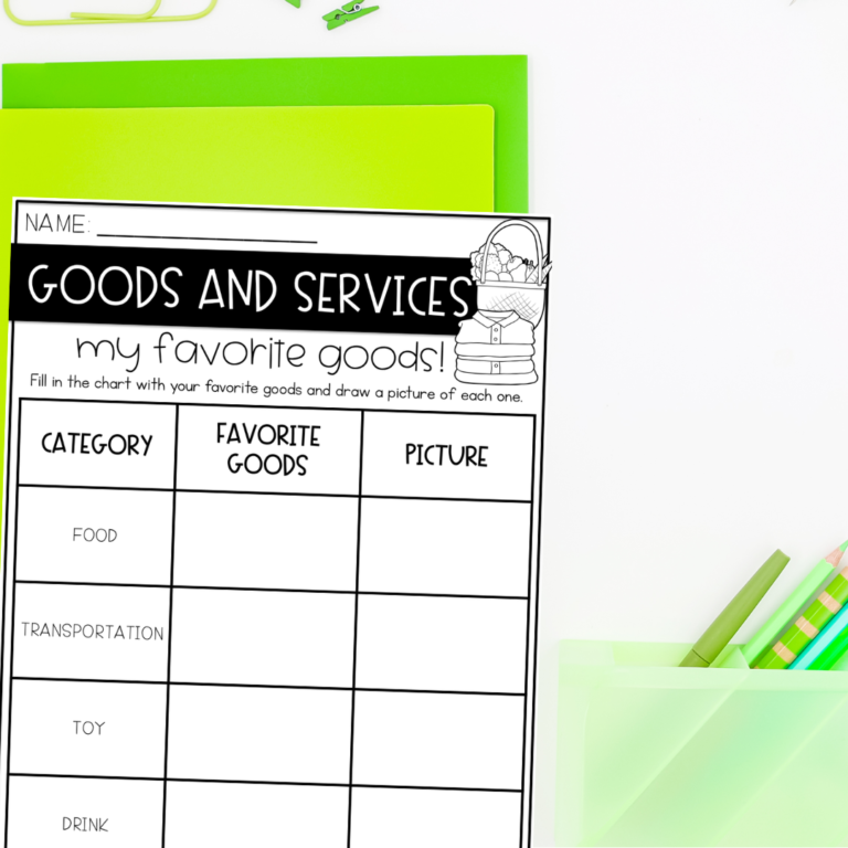 Fun Economics Classroom Activities: How To Teach Goods And Services ...