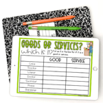 Fun Economics Classroom Activities: How To Teach Goods And Services ...