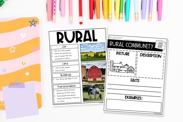 Urban Vs Suburban Communities: 7 Fun And Simple Lesson Plans