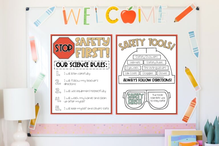 10 Simple Science Safety Lab Rules: A Fun Guide For Teachers