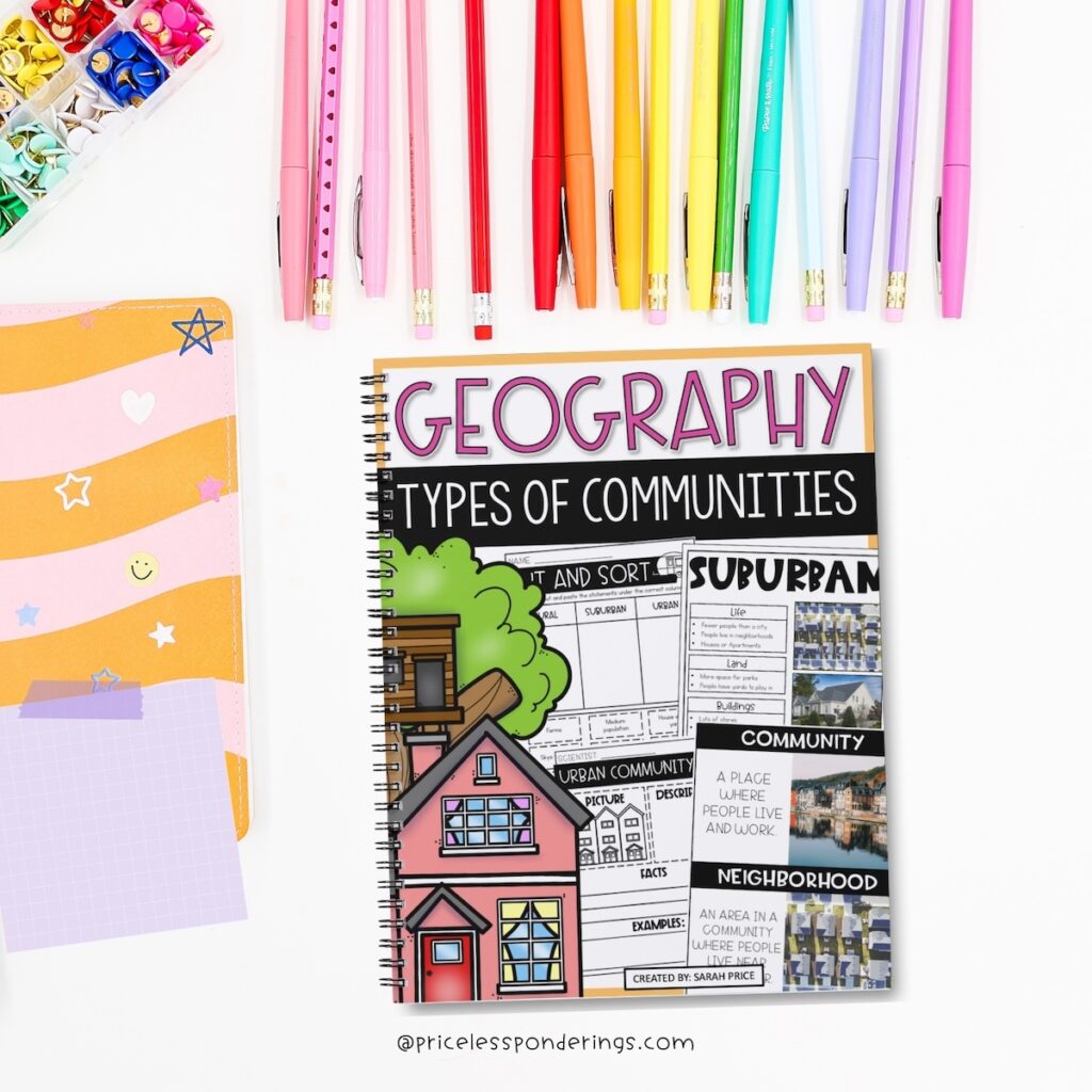 Easy Ways To Teach Natural Resources Virtually - Priceless Ponderings