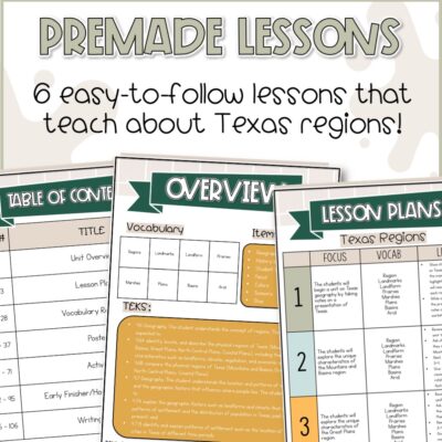 4th Grade Texas Regions Unit | TEKS-Aligned Activities
