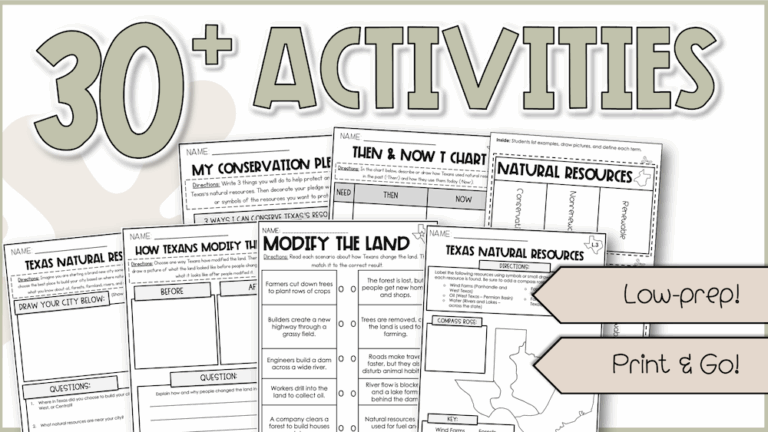 Texas Natural Resources | 4th Grade Social Studies Unit