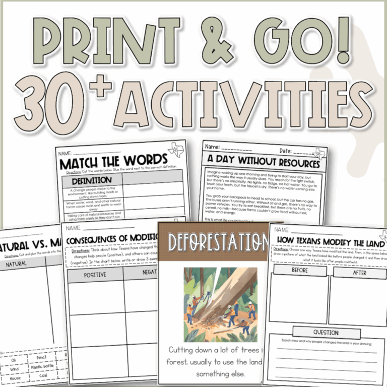 Texas Natural Resources | 4th Grade Social Studies Unit