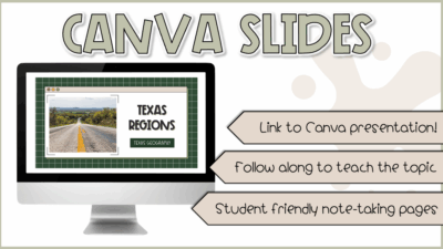 4th Grade Texas Regions Unit | TEKS-Aligned Activities