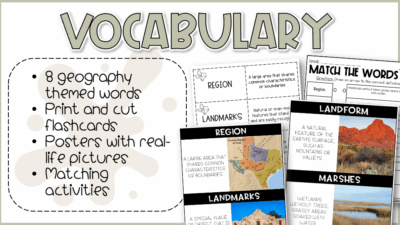 4th Grade Texas Regions Unit | TEKS-Aligned Activities