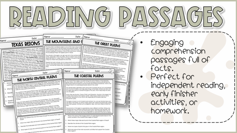 4th Grade Texas Regions Unit | TEKS-Aligned Activities