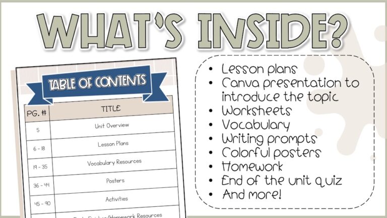 Texas Indigenous Peoples Unit | 4th Grade TEKS Lessons